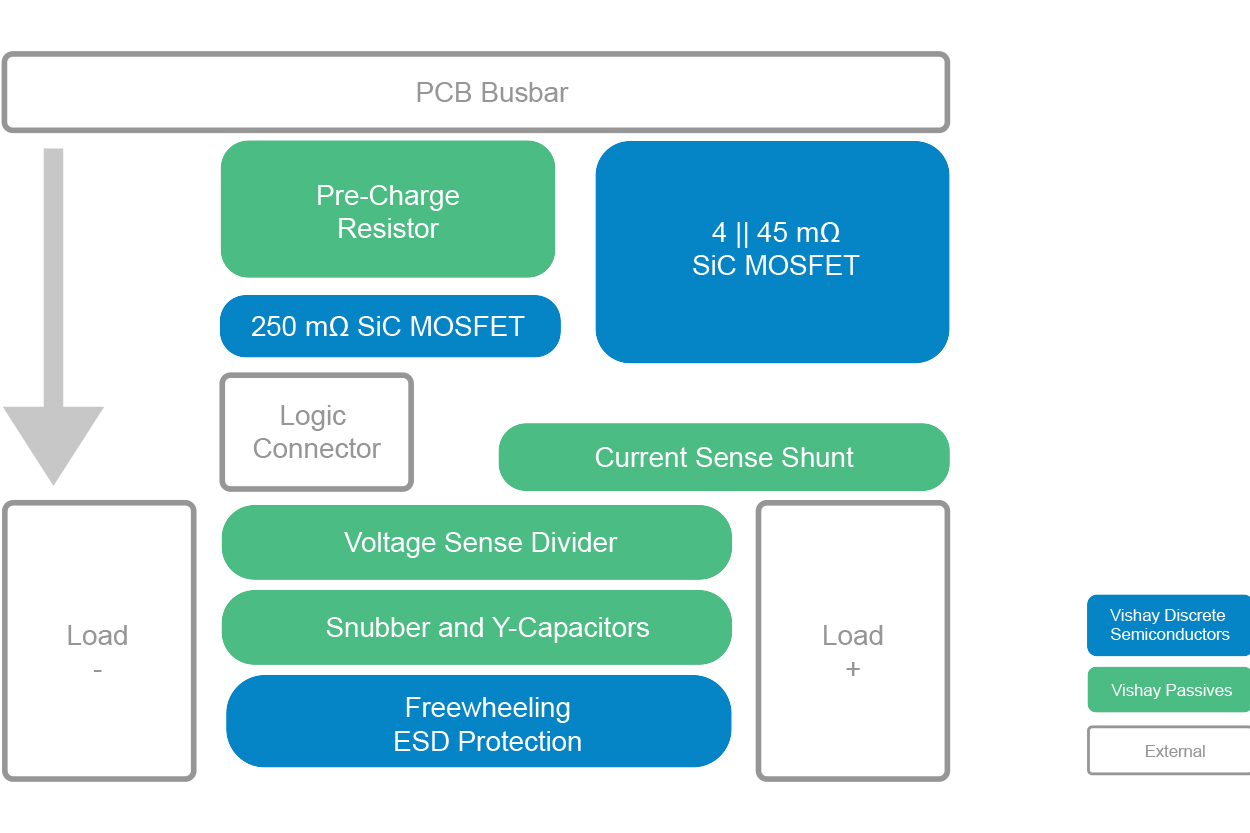 800 V, 20 A eFuse Reference Design